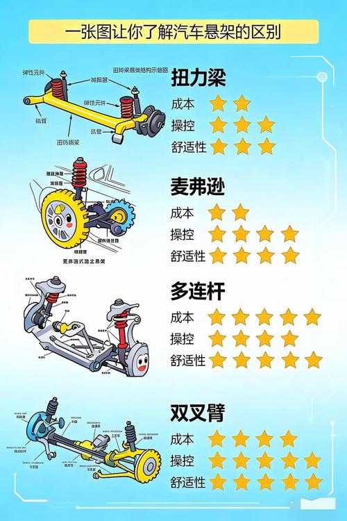 魔改limbo的原理图标