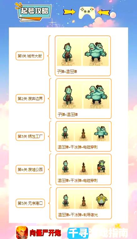 异常30关攻略截图