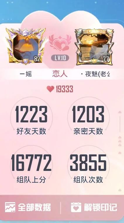吃鸡一把多少亲密度截图