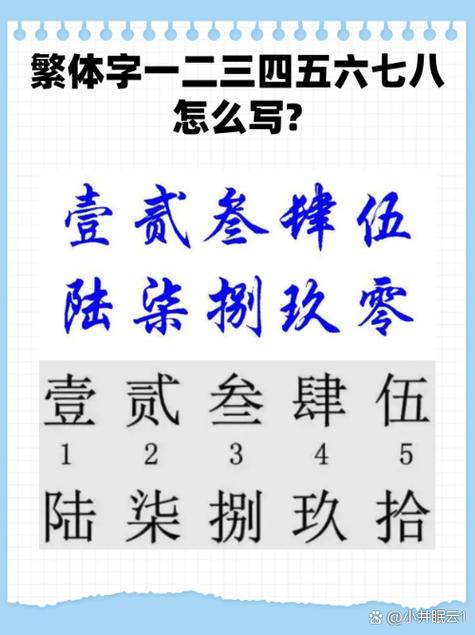 数字繁体字大全对照表图标