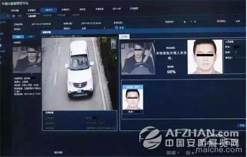 交警人脸识别摄像头图标
