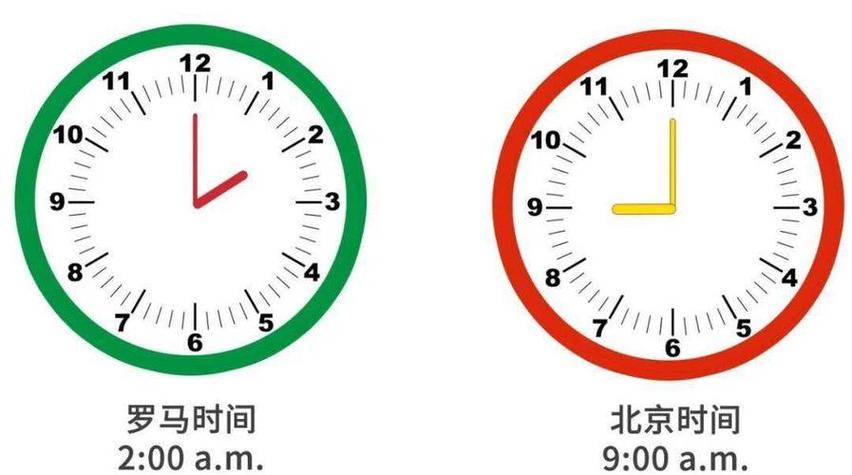 怎么知道时钟准不准图标