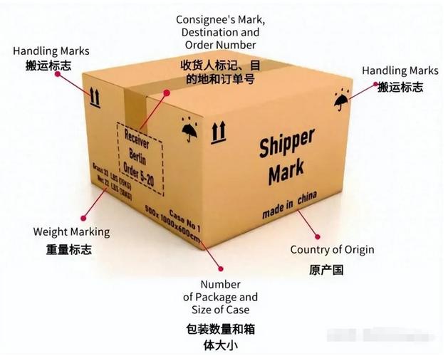 纸箱跟单唛头单什么意思截图