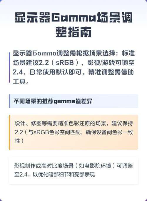 gamma调整图标