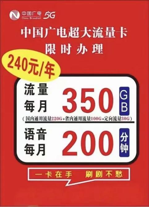 附近广电营业厅办理手机卡图标
