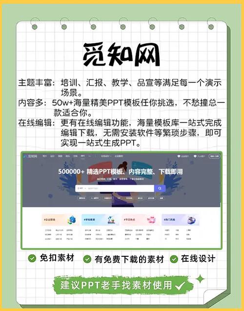 ppt如何自动播放图片和背景音乐最后图标