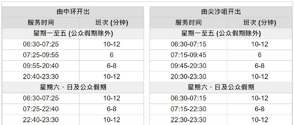 出天星是什么时候图标