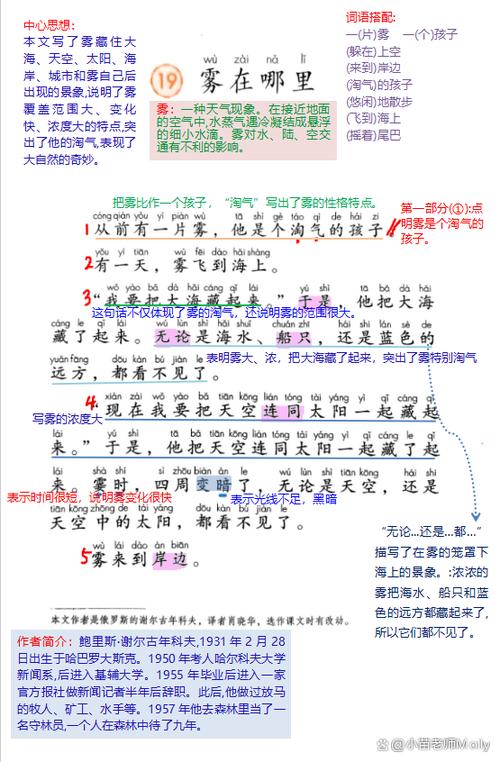 课堂笔记电子版免费图标