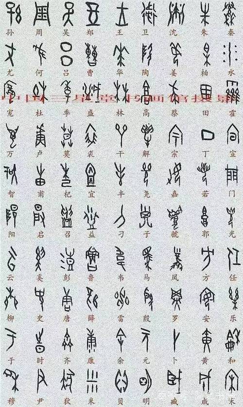 甲骨文字典图标