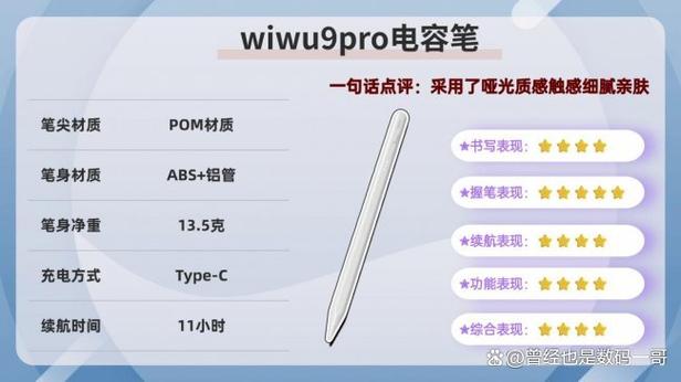 ipad支持笔的型号图标