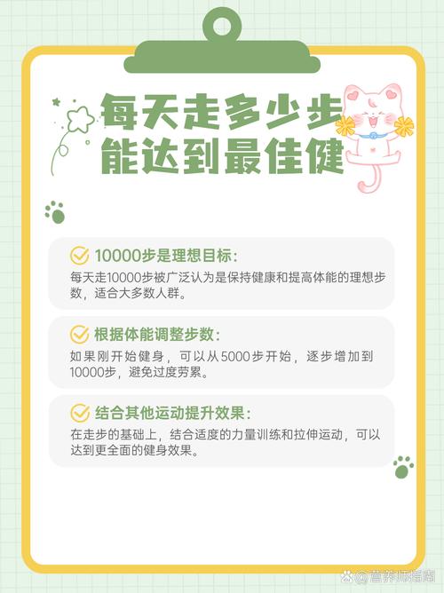 每天走路5公里对身体好吗图标