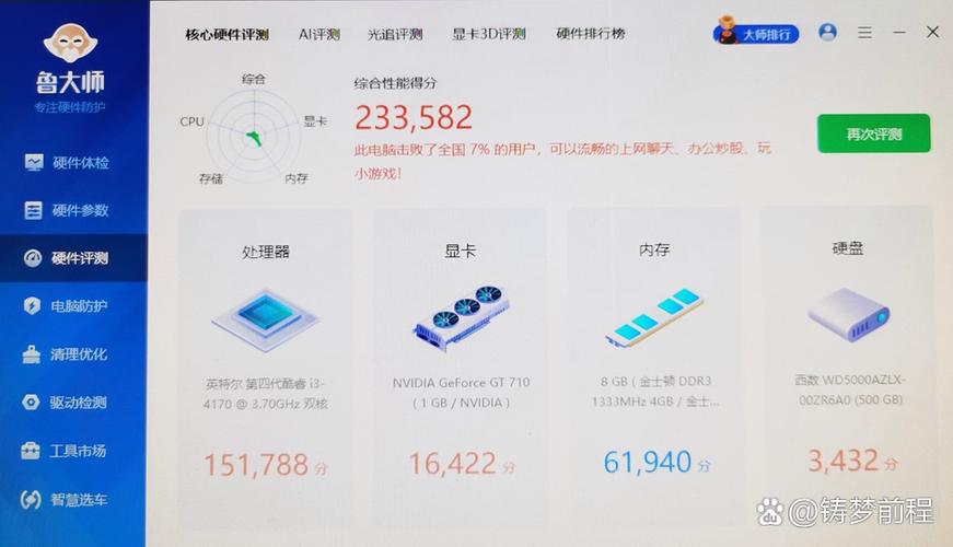 鲁大师测评会伤手机吗截图