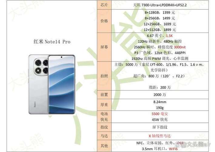 红米14增强版配置截图