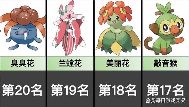 口袋妖怪草系最强排行图标