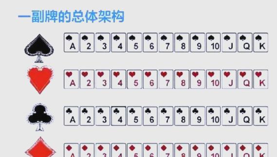 金花三张牌游戏金币截图