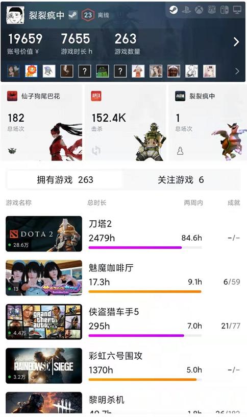 steam怎么送库存礼物图标