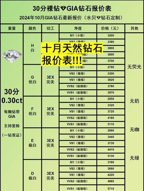 爱奇艺钻石月卡价格图标