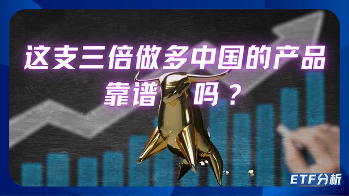 3倍做多富时中国图标