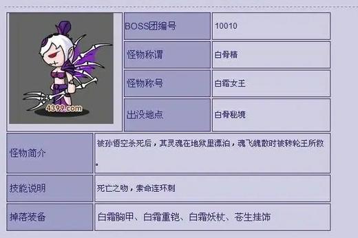 造梦西游白骨精在哪图标