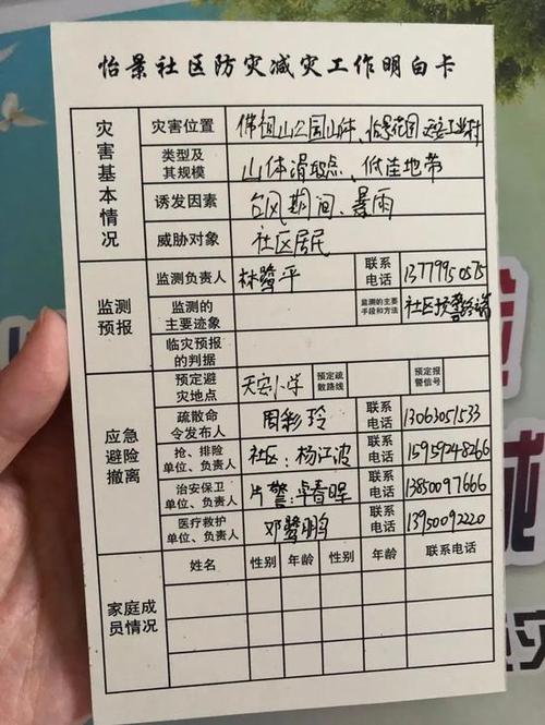 防灾减灾卡片