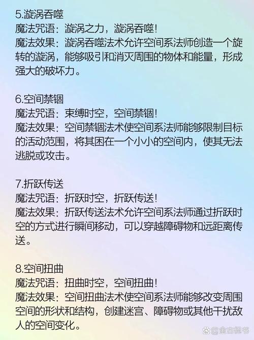 空间系技能有哪些图标