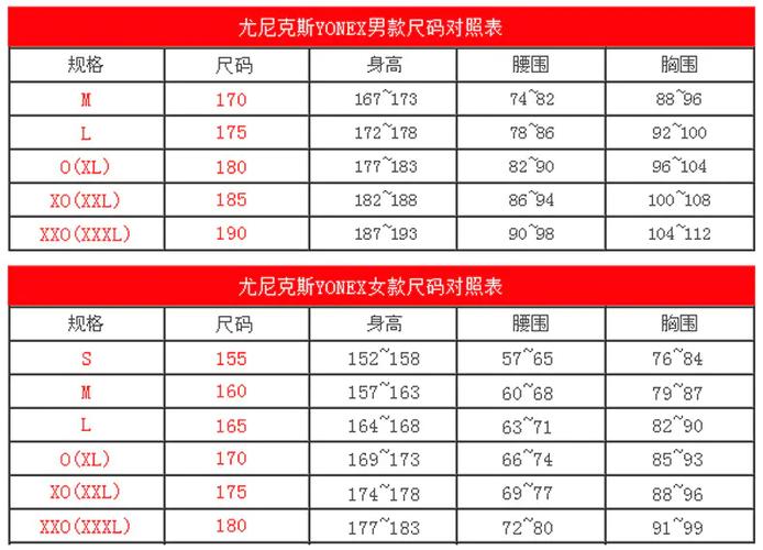 尤尼克斯衣服真伪查询