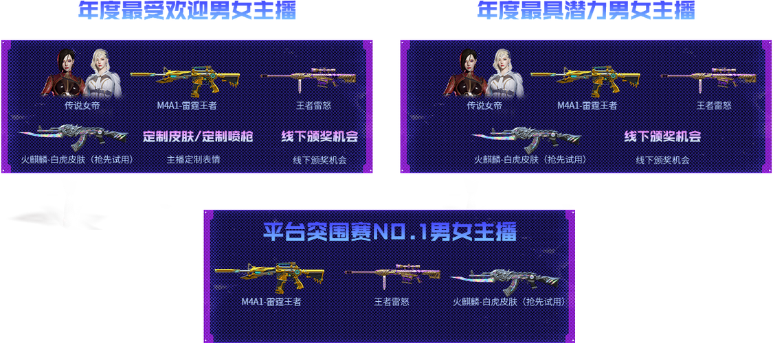 cf道聚城怎么充cf点图标