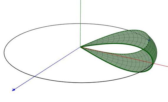 geogebra5和6有什么区别图标
