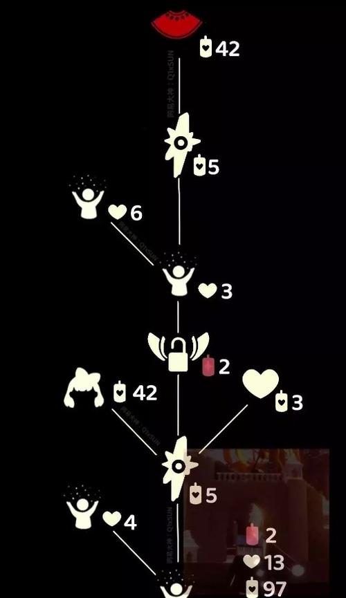光遇结婚斗篷复刻兑换图图标