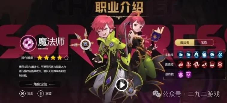 龙之谷2各职业对应元素属性图标