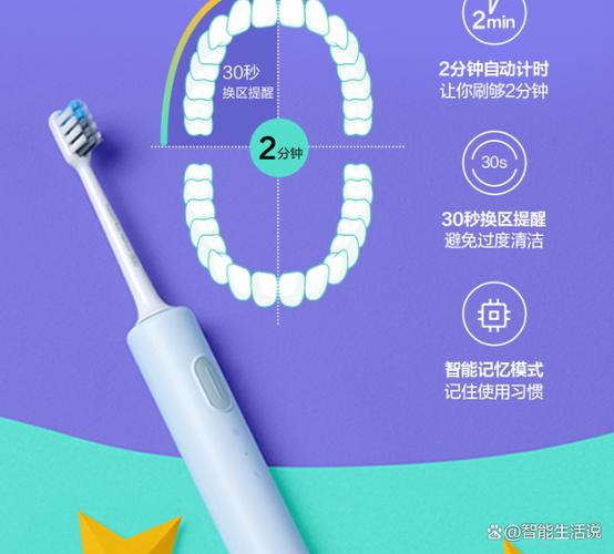 电动牙刷充电多长时间图标