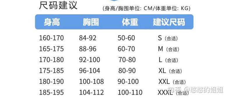 36/80ab适合多少斤