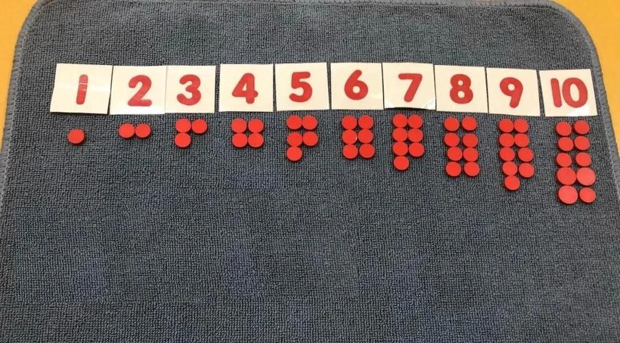 幼儿数学启蒙教育图标