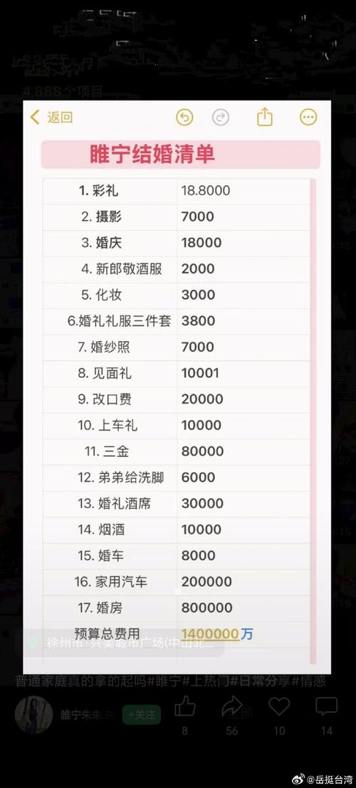 今日头条1000万星光值多少钱图标