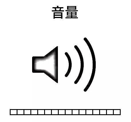 手机音量增大图标