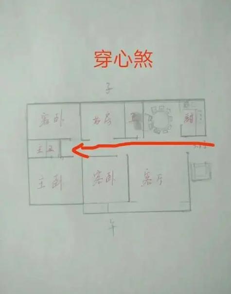 穿心宅破解图标