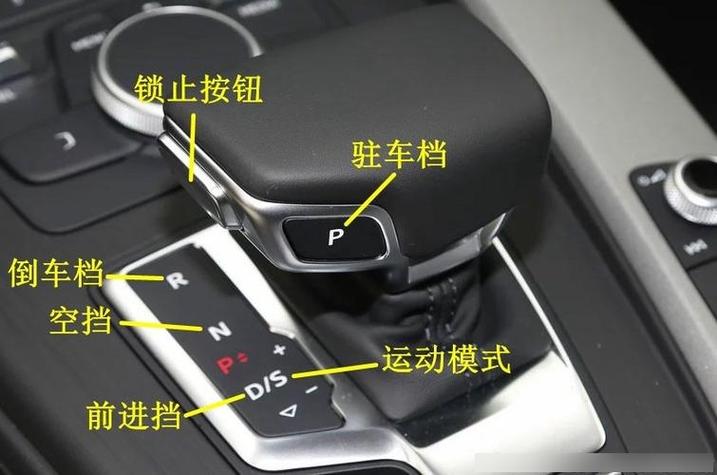 自动挡换挡的正确方法缩略图