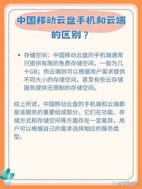 云空间是什么意思?截图