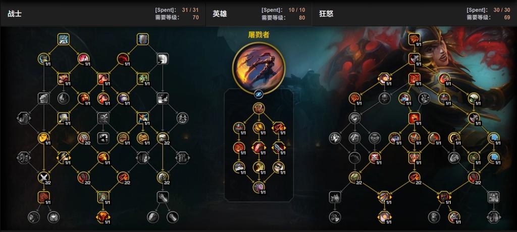 狂暴战pvp天赋选择图标