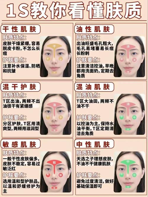 皮肤等级图标