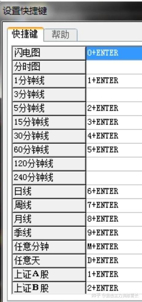 关闭f1-f12快捷键的方法图标