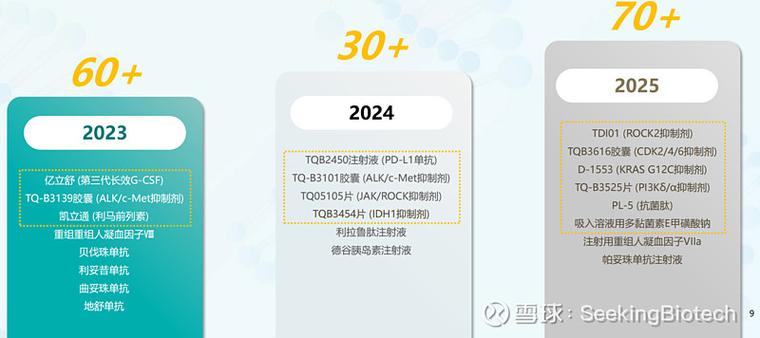 g12上市时间缩略图