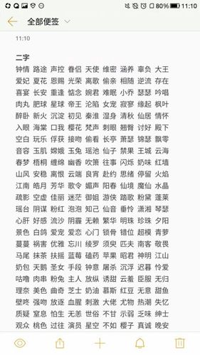 绝品二字ID繁体图标