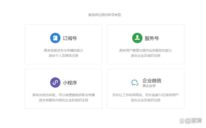 微信公众号开通图标