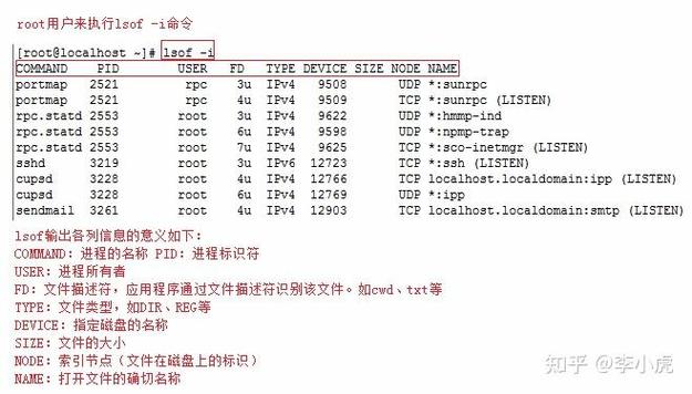 linux查看端口占用情况图标