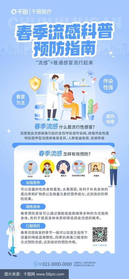 流感会发烧吗?图标
