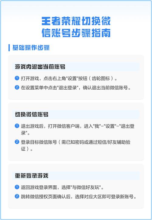 王者荣耀右上角切换方法图标