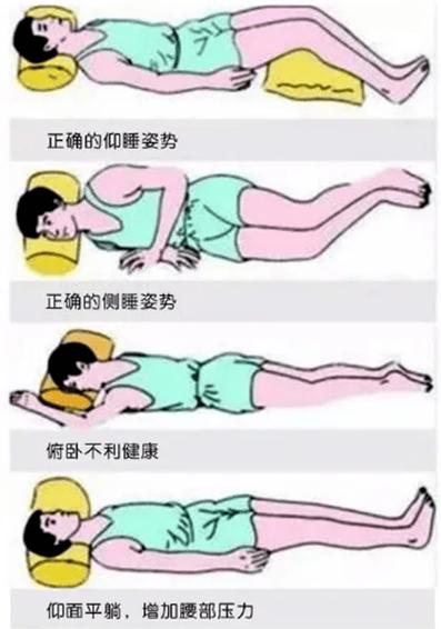 内八字的正确睡姿图片图标