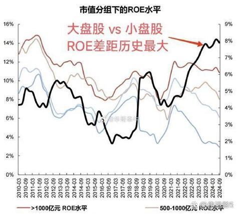 股价压着不让涨是为什么截图