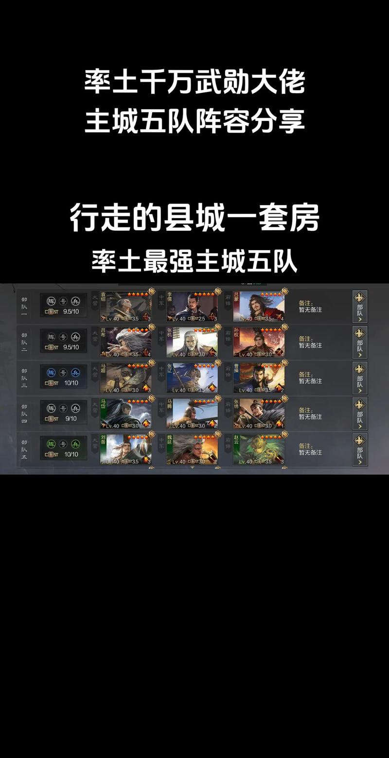 率土之滨2020征服最强五队图标